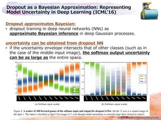 (SURVEY) Active Learning | PPT