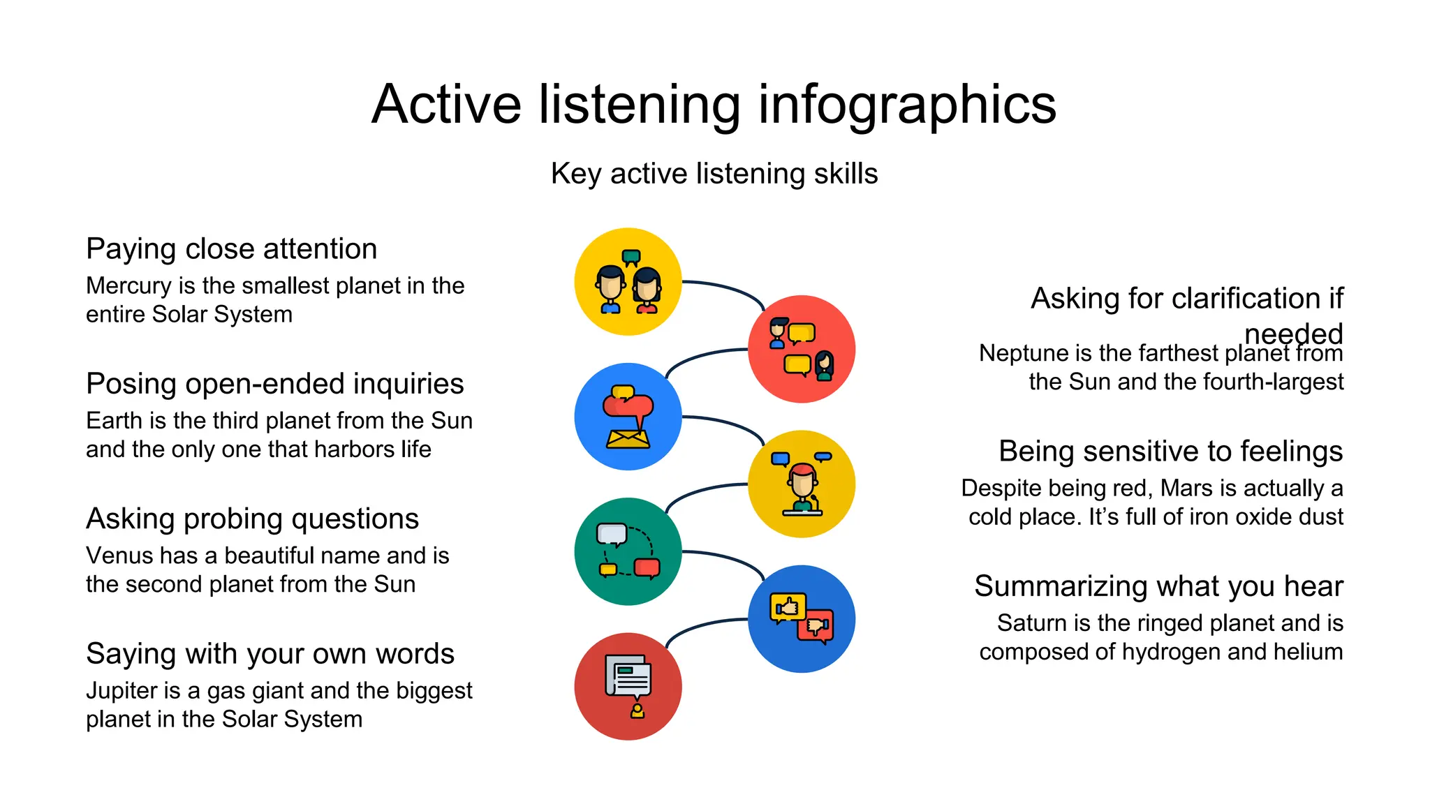 presentation_active-listening-infographics.pptx