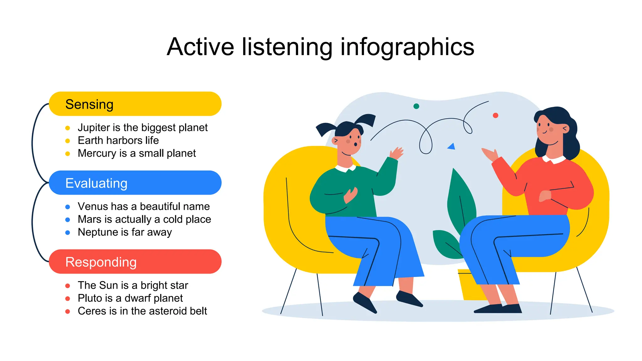 presentation_active-listening-infographics.pptx