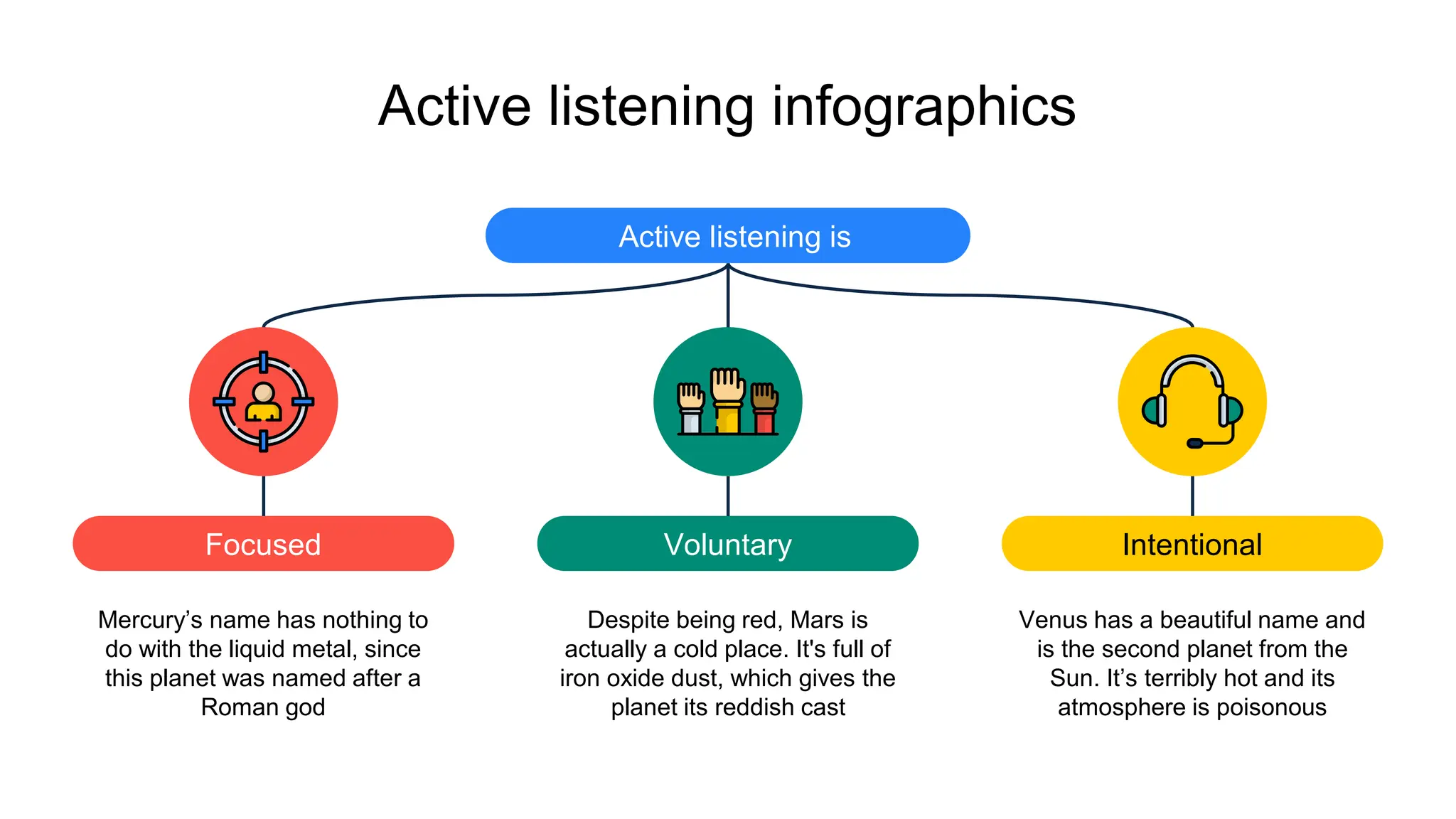 presentation_active-listening-infographics.pptx