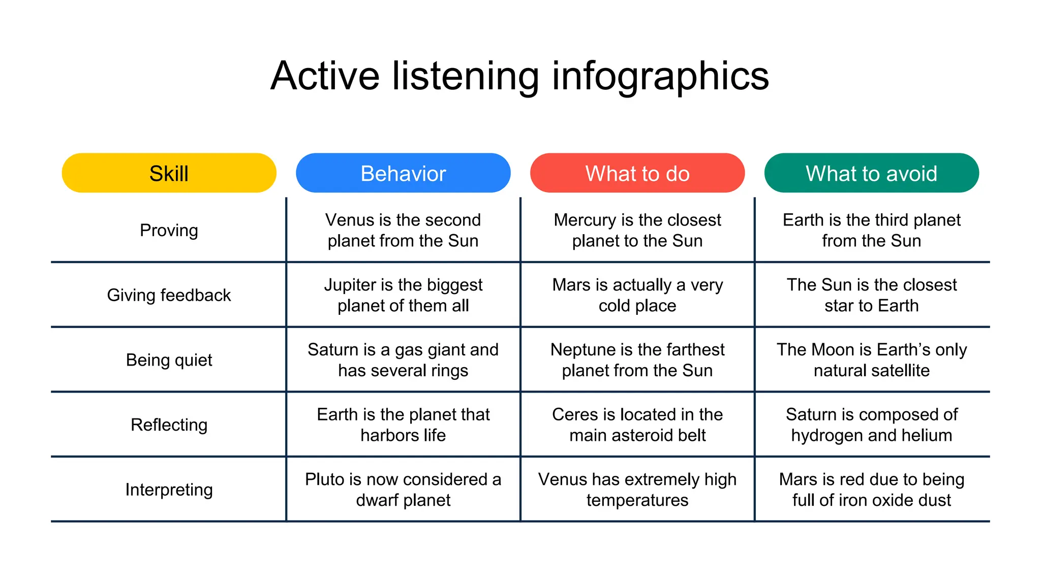 presentation_active-listening-infographics.pptx