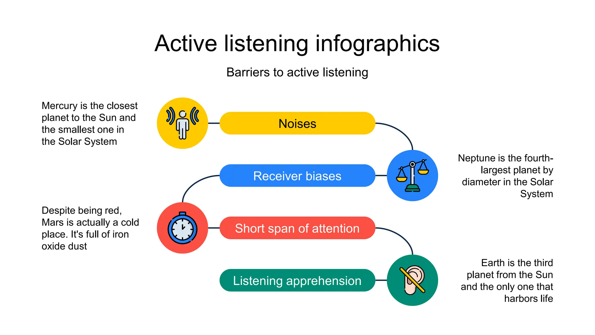presentation_active-listening-infographics.pptx