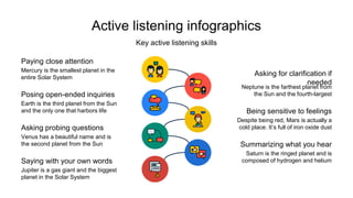 presentation_active-listening-infographics.pptx