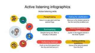 presentation_active-listening-infographics.pptx