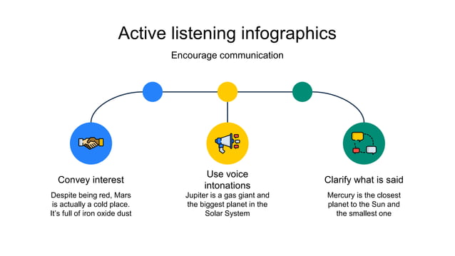 presentation_active-listening-infographics.pptx