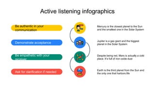 presentation_active-listening-infographics.pptx