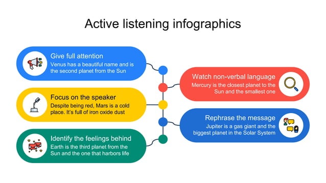 presentation_active-listening-infographics.pptx