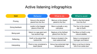 presentation_active-listening-infographics.pptx