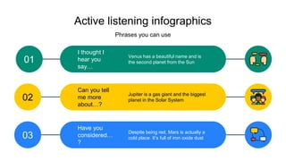 presentation_active-listening-infographics.pptx