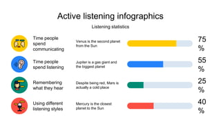 presentation_active-listening-infographics.pptx