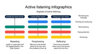 presentation_active-listening-infographics.pptx
