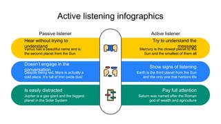 presentation_active-listening-infographics.pptx