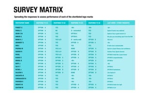 Jabong Active logo release document | PDF