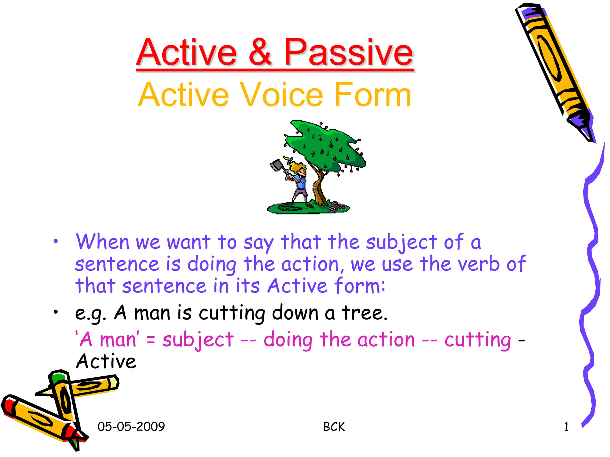 Passive Forms Active & Passive Voice Completely Learning With Examples ...
