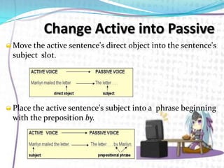 Active passive voice | PPTX