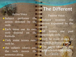 Active & passive voice | PPTX | Hinduism | Religion & Spirituality
