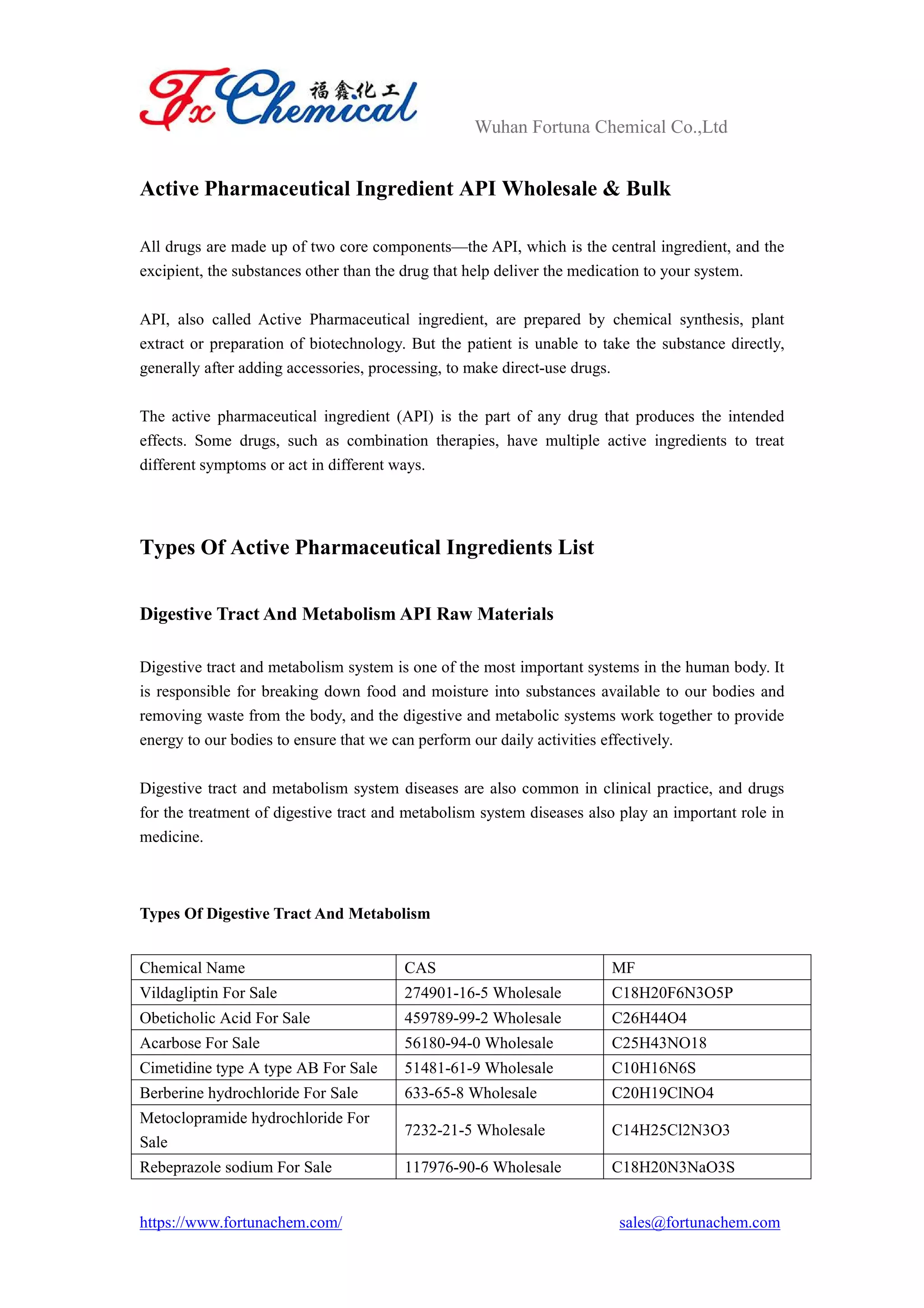 Active Pharmaceutical Ingredient API Wholesale & Bulk | PDF