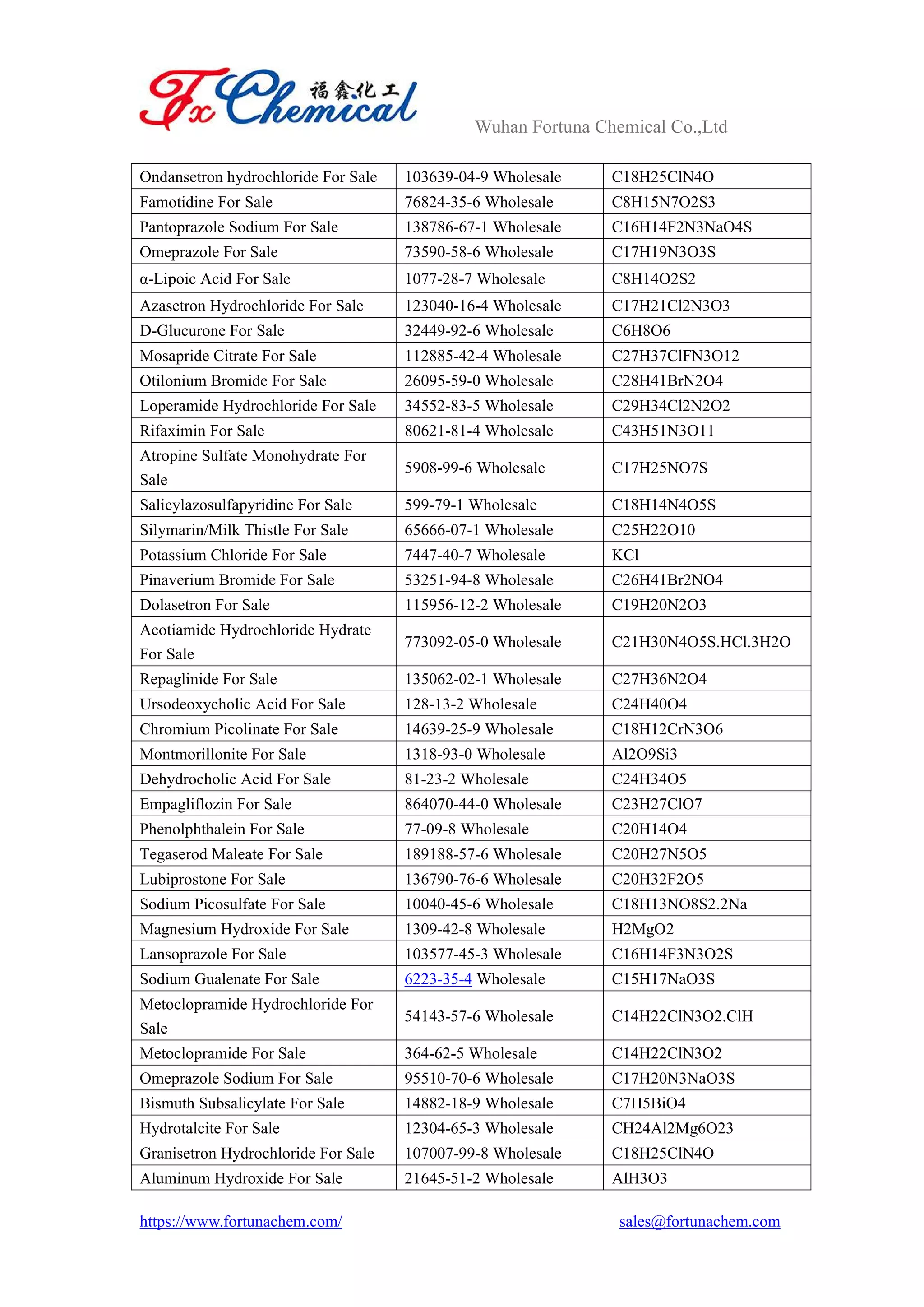 Active Pharmaceutical Ingredient API Wholesale & Bulk | PDF