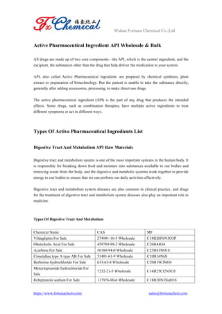 Active Pharmaceutical Ingredient API Wholesale & Bulk | PDF