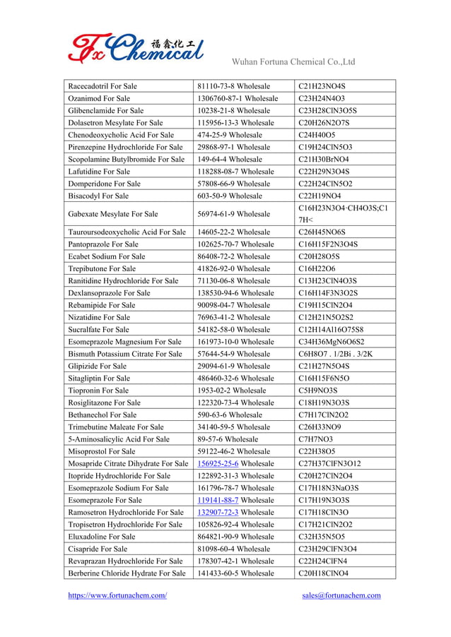 Active Pharmaceutical Ingredient API Wholesale & Bulk | PDF