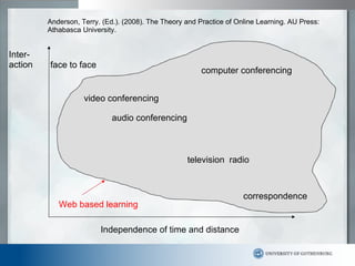 Active student-learning | PPT