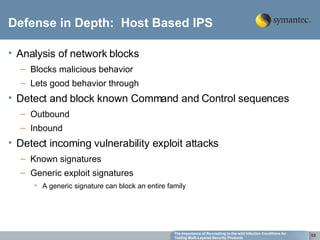 Active Testing | PPT