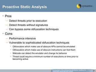 Active Testing | PPT