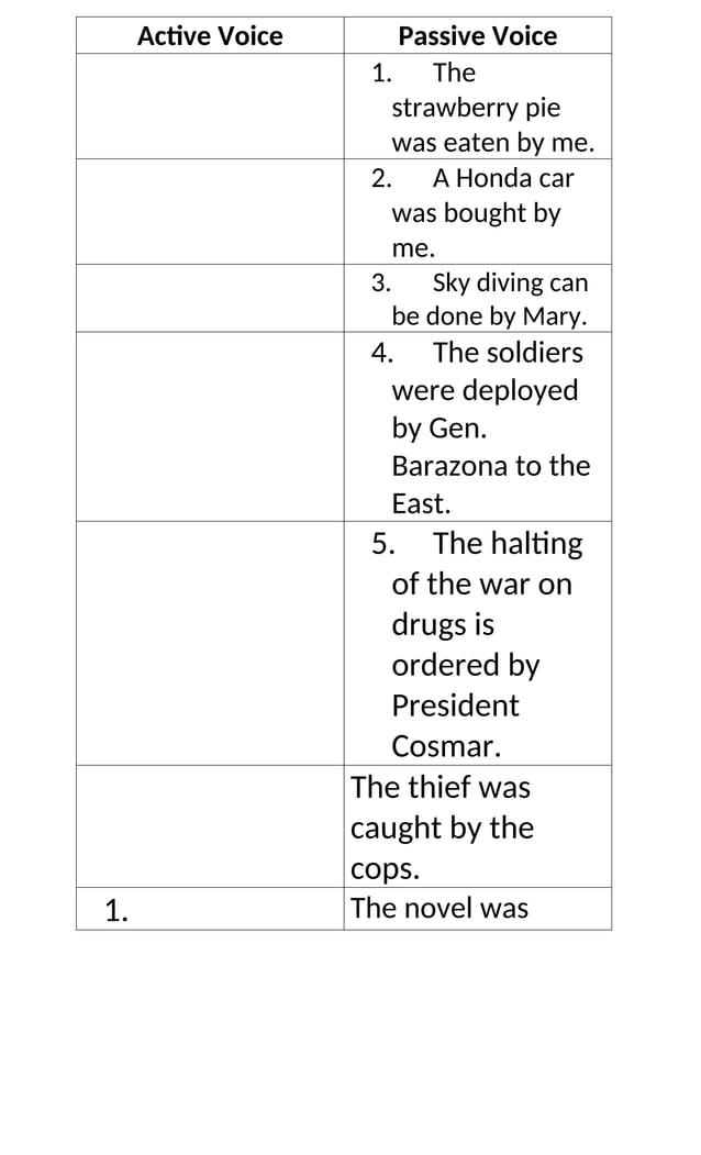 Active to Passive Voices Practice Quiz for Grade 10 | PDF