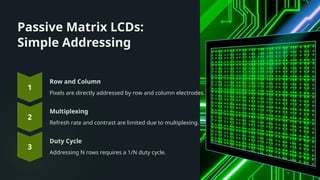 Active-vs-Passive-Matrix-LCDs-A-Deep-Dive.pptx