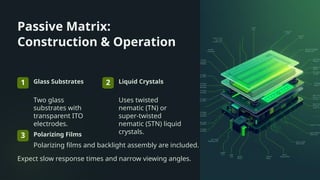 Active-vs-Passive-Matrix-LCDs-A-Deep-Dive.pptx