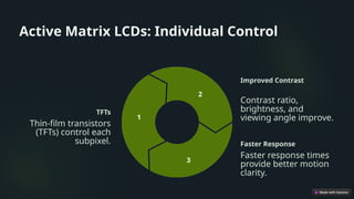 Active-vs-Passive-Matrix-LCDs-A-Deep-Dive.pptx