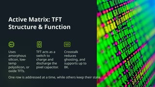 Active-vs-Passive-Matrix-LCDs-A-Deep-Dive.pptx