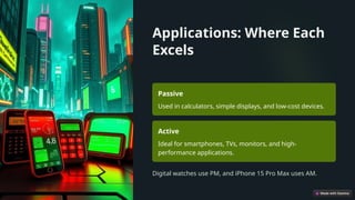 Active-vs-Passive-Matrix-LCDs-A-Deep-Dive.pptx