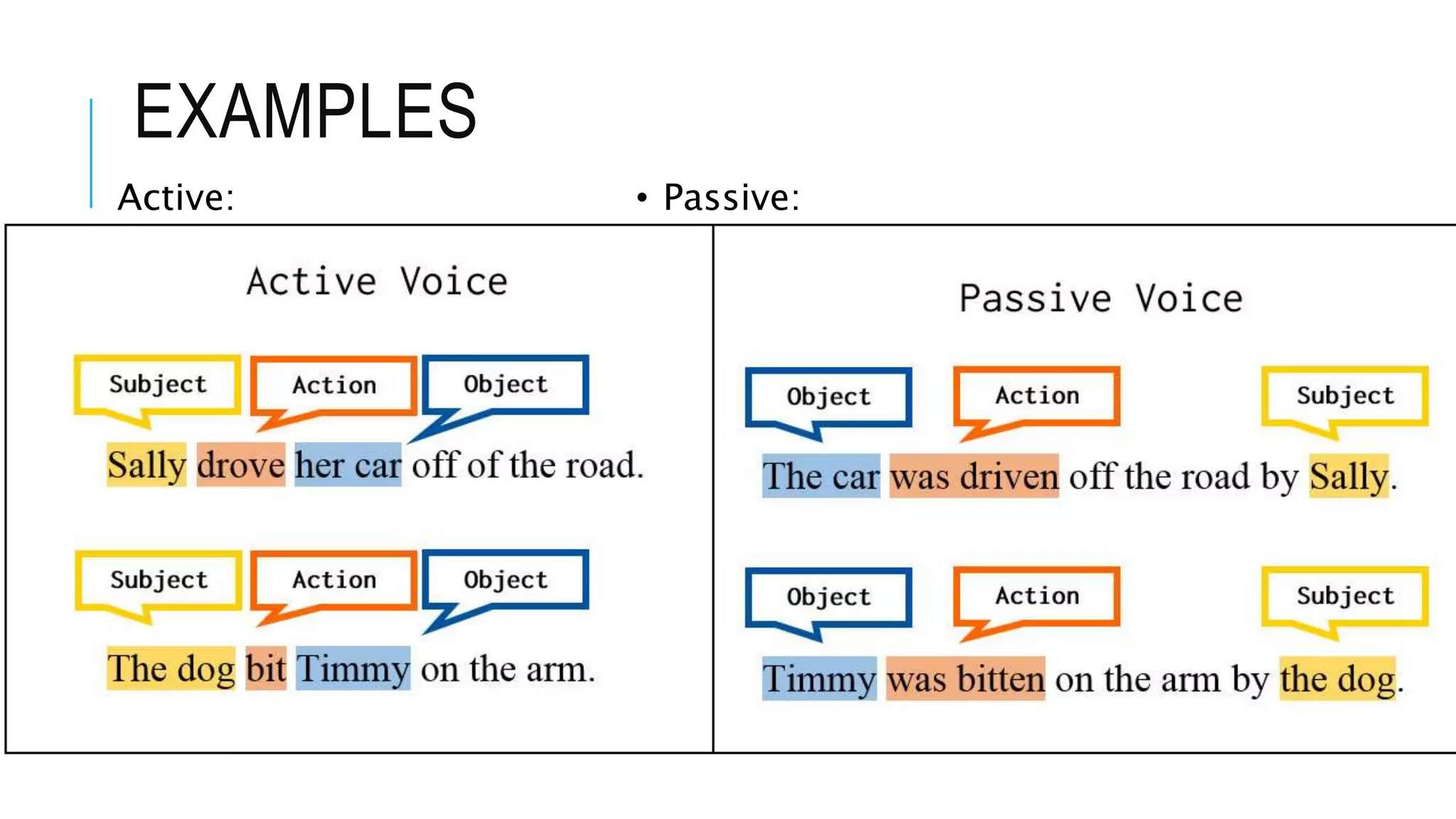 ACTIVE-VS-PASSIVE-VOICE.pptx
