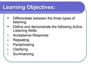 Active Listening | PPT