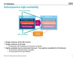 IBM Integration Bus High Availability Overview | PDF