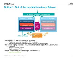IBM Integration Bus High Availability Overview | PDF