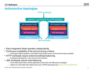 IBM Integration Bus High Availability Overview | PDF