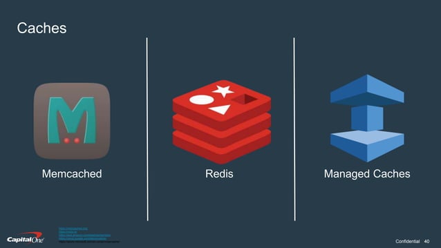 Architecting for High Resiliency @ Strangeloop - Steven Dang | PPT