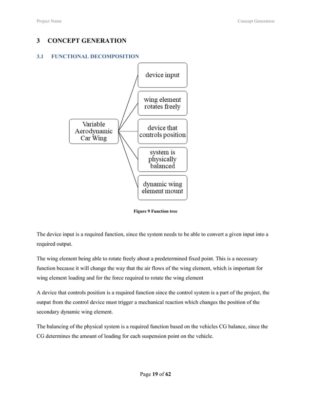 Active aero mems411 design report stamped | PDF