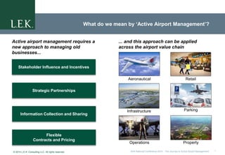 Maximising Value from Airport Investments – Adopting a Truly Active ...