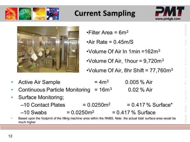 Active Air Sample.pdf