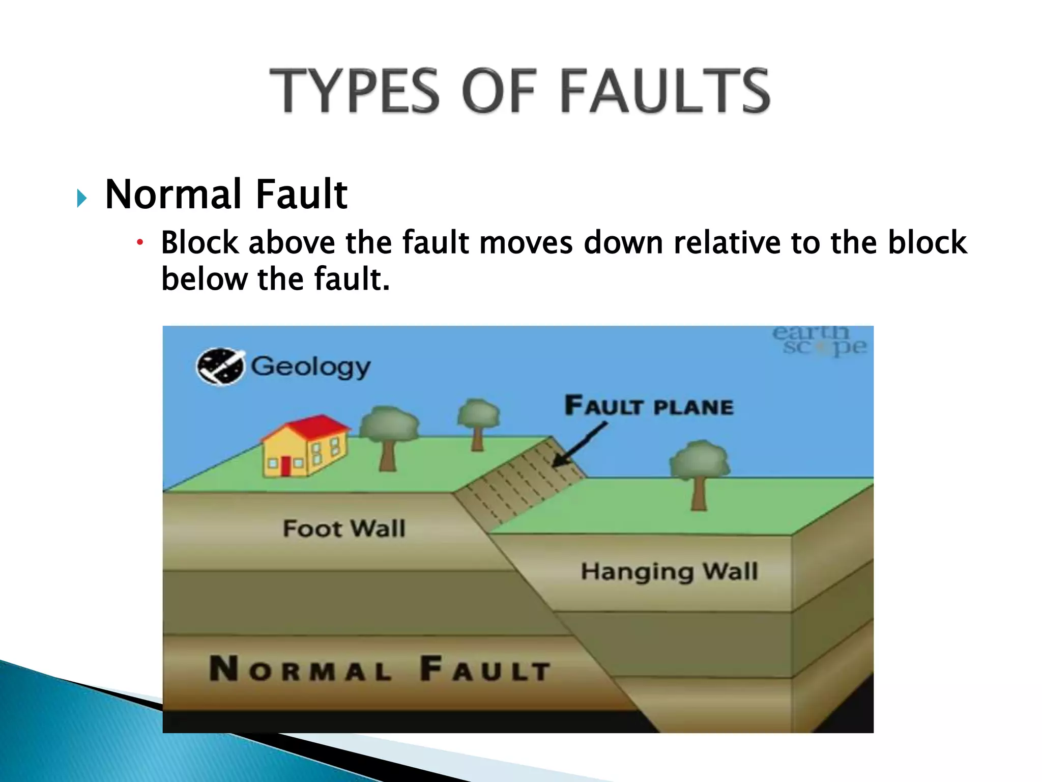 Active and inactive faults | PPTX