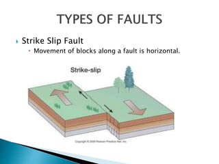 Active and inactive faults | PPTX