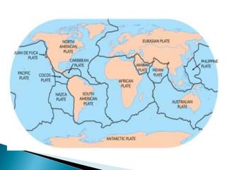 Active and inactive faults | PPTX