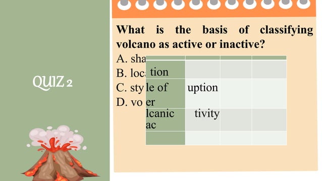 activeandinactivevolcano-230220140907-fcdc7247 (1) (1).pptx