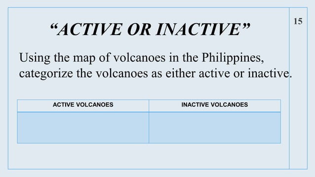Active and Inactive volcanoes asada.pptx