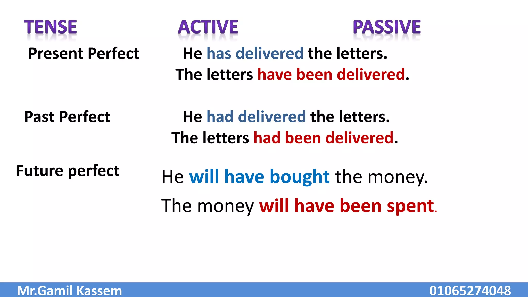 the passive voice secondary stage | PPT