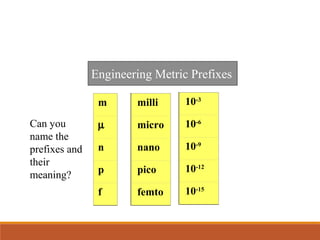 Active and passive | PPT