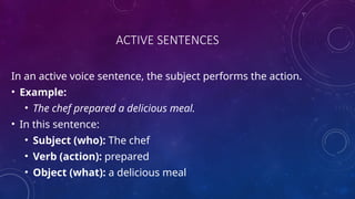 Materi active dan passive dalam bahasa inggris.pptx